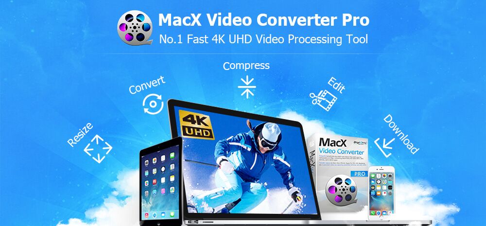 Must-have Tool for 4K & HD Video Processing - Convert, Edit & Resize ...