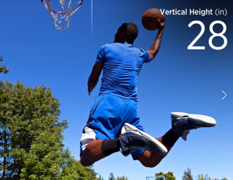 How Technology has Influenced Basketball?